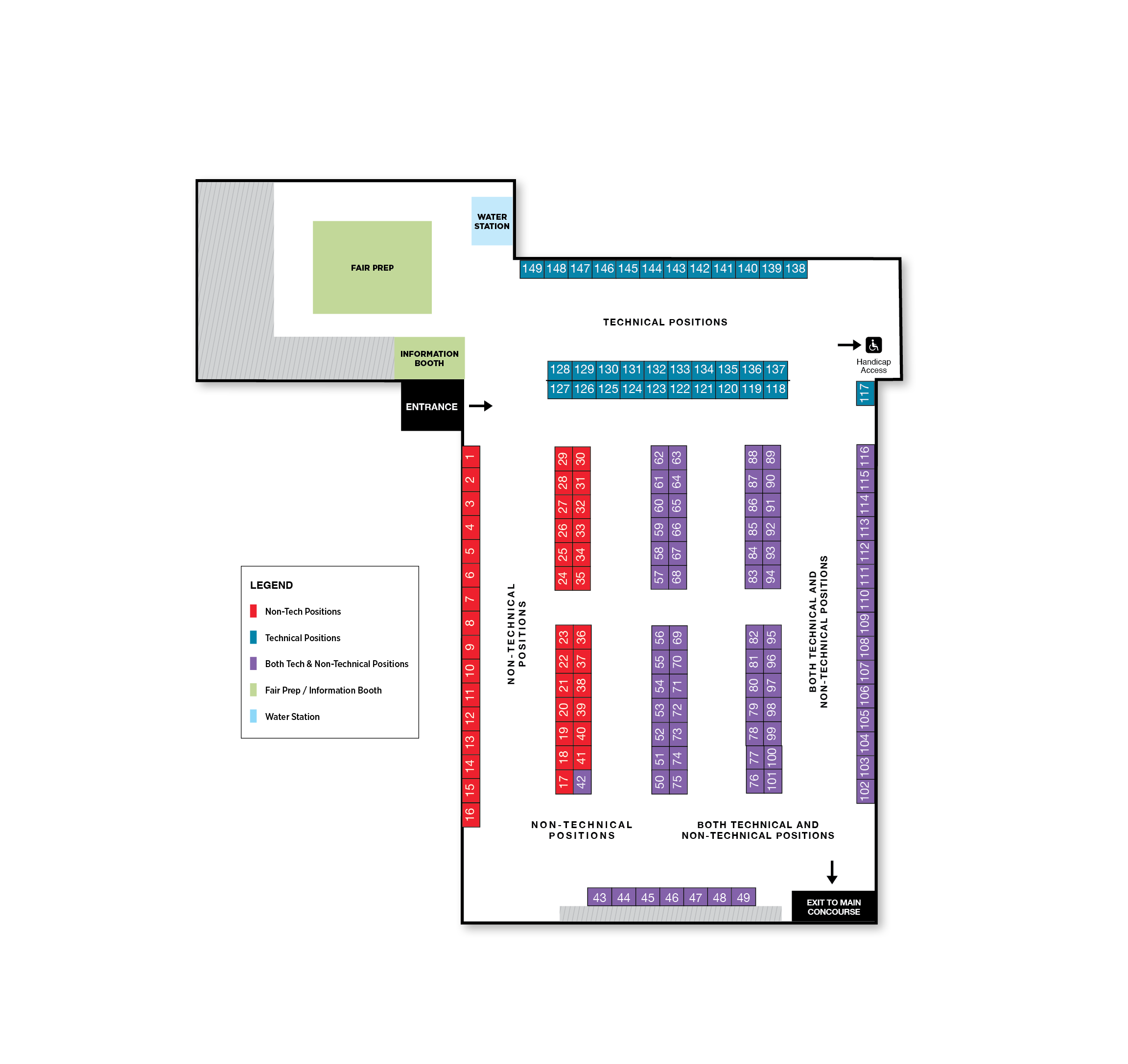 Career and Internship Mega Fair Directory | Career Exploration and Success